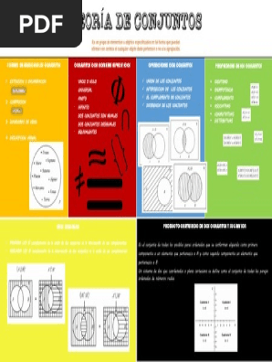 Simbolos Pre Algebra Symbols In Algebra