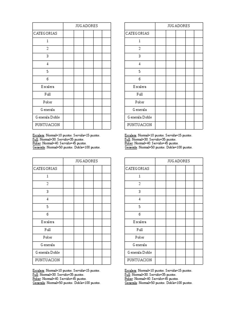 Tabla de Puntaje Generala Con Notas de Puntaje | Juego de azar ...