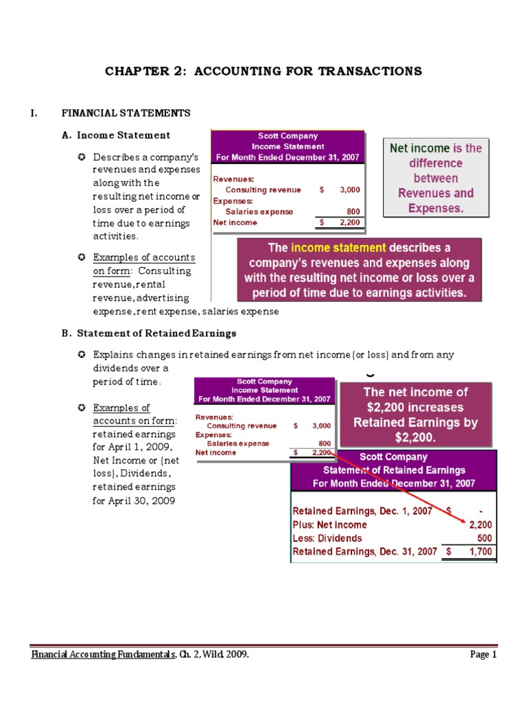Chapter 2: Accounting For Transactions: I. Financial Statements A ...