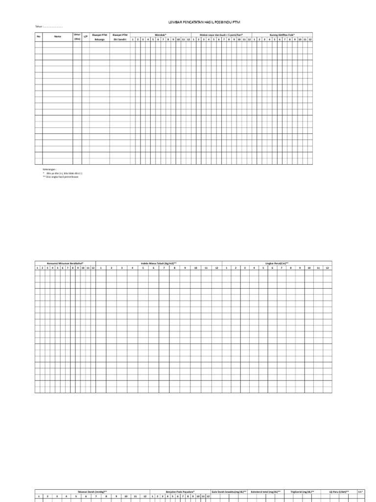 Register Posbindu | PDF