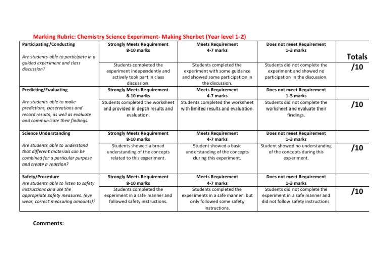 Chemistry Sherbet Experiment Rubric | PDF | Experiment | Rubric (Academic)