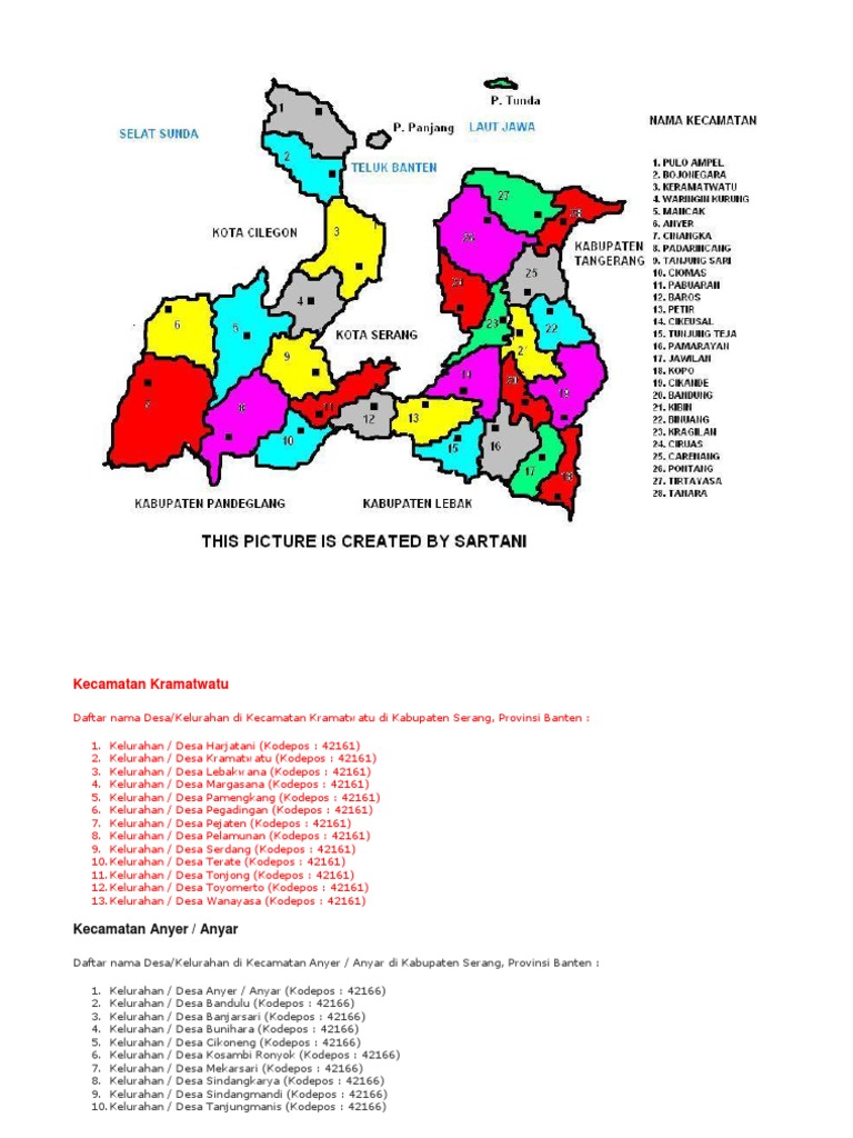 Peta Wilayah Kabupaten Serang