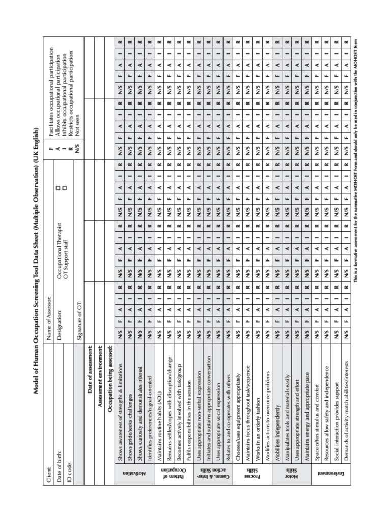 Mohost v2 0 Uk Data Sheet Multiple Observation