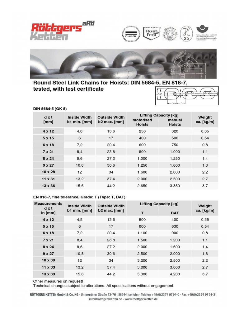 Round Steel Link Chains for Hoists: Specifications, Dimensions, Lifting ...