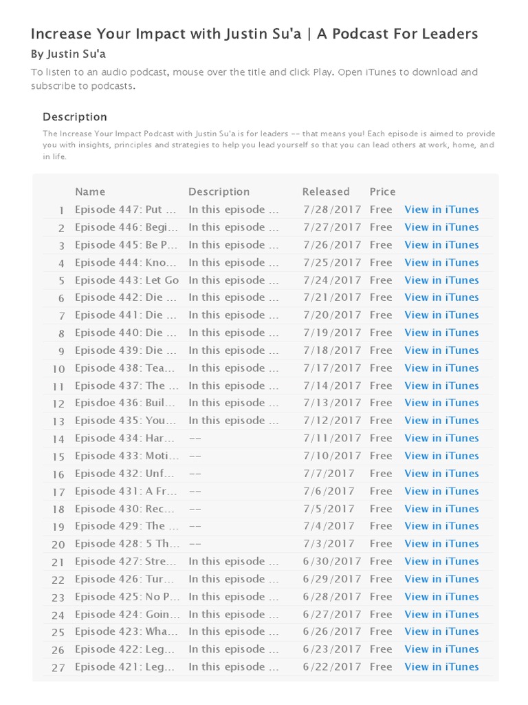 Increase Your Impact With Justin Podcasts | PDF | I Tunes | Web Development