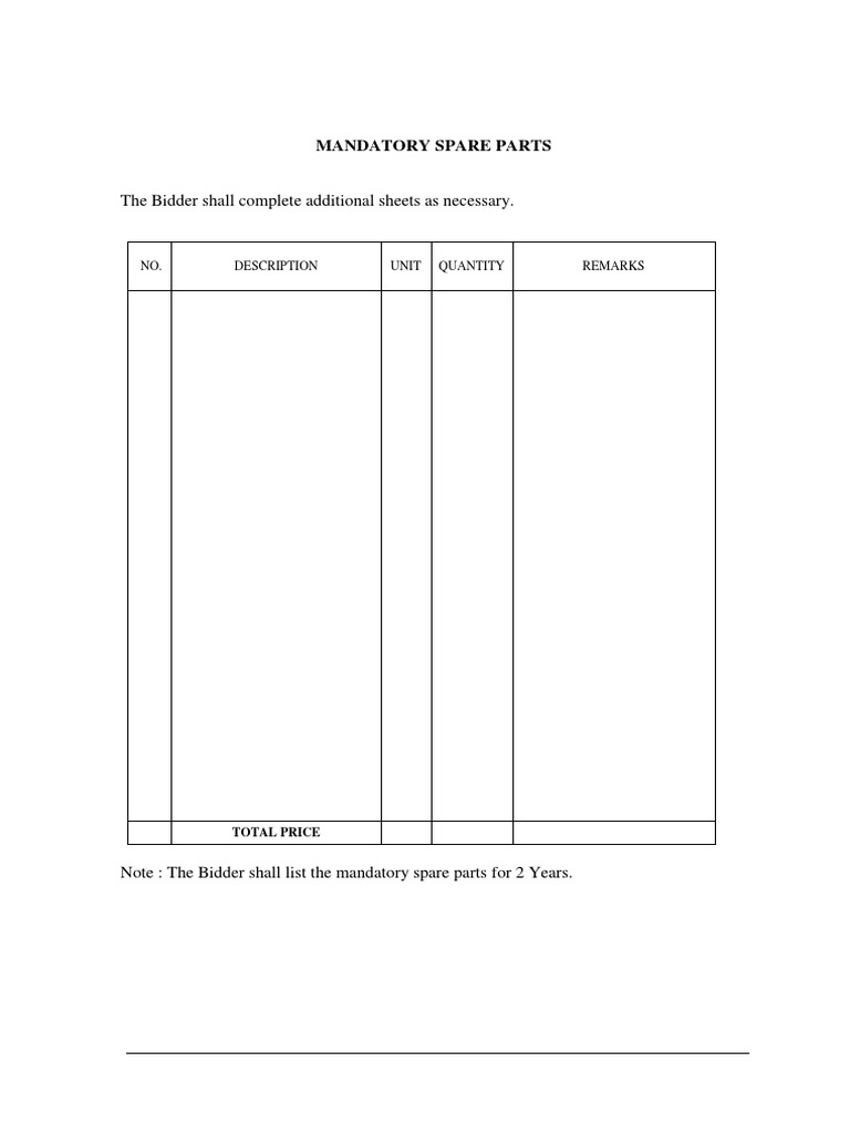 Mandatory Spare Part | PDF