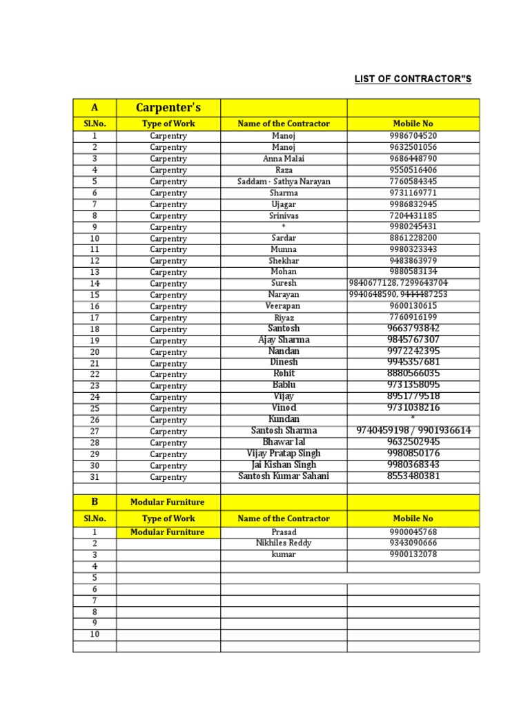 Contractor's List | PDF | Carpentry | Building Engineering