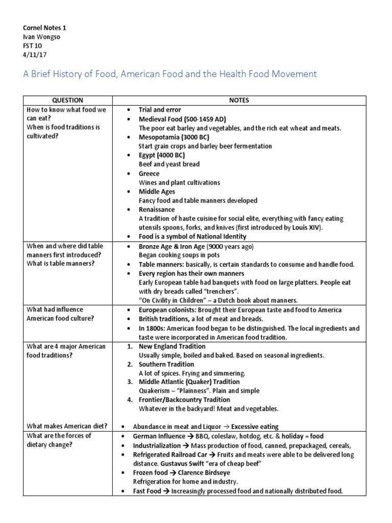 A Brief History of Food, American Food and The Health Food Movement ...
