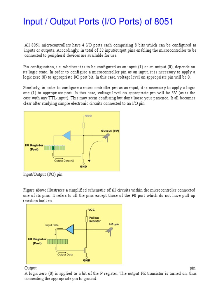 Input Output Ports of 8051 | Electronic Design | Electricity