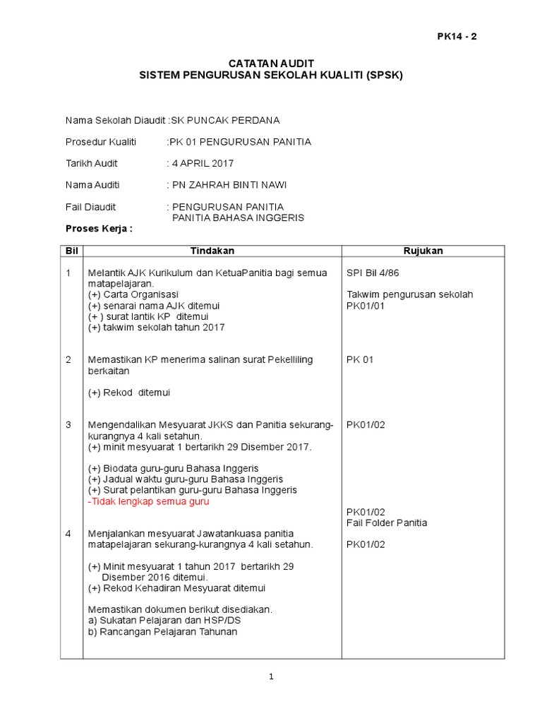 PANITIA Borang Audit Dalaman | PDF