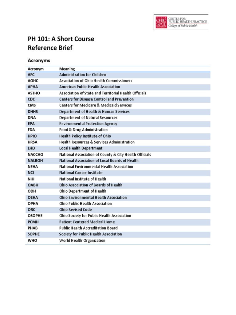 PH 101: A Short Course Reference Brief: Acronyms | PDF | Public Health ...