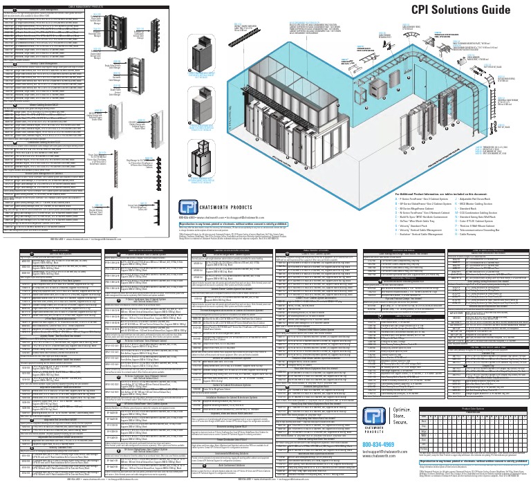 Cpi Solutions Guide | PDF | Computing And Information Technology
