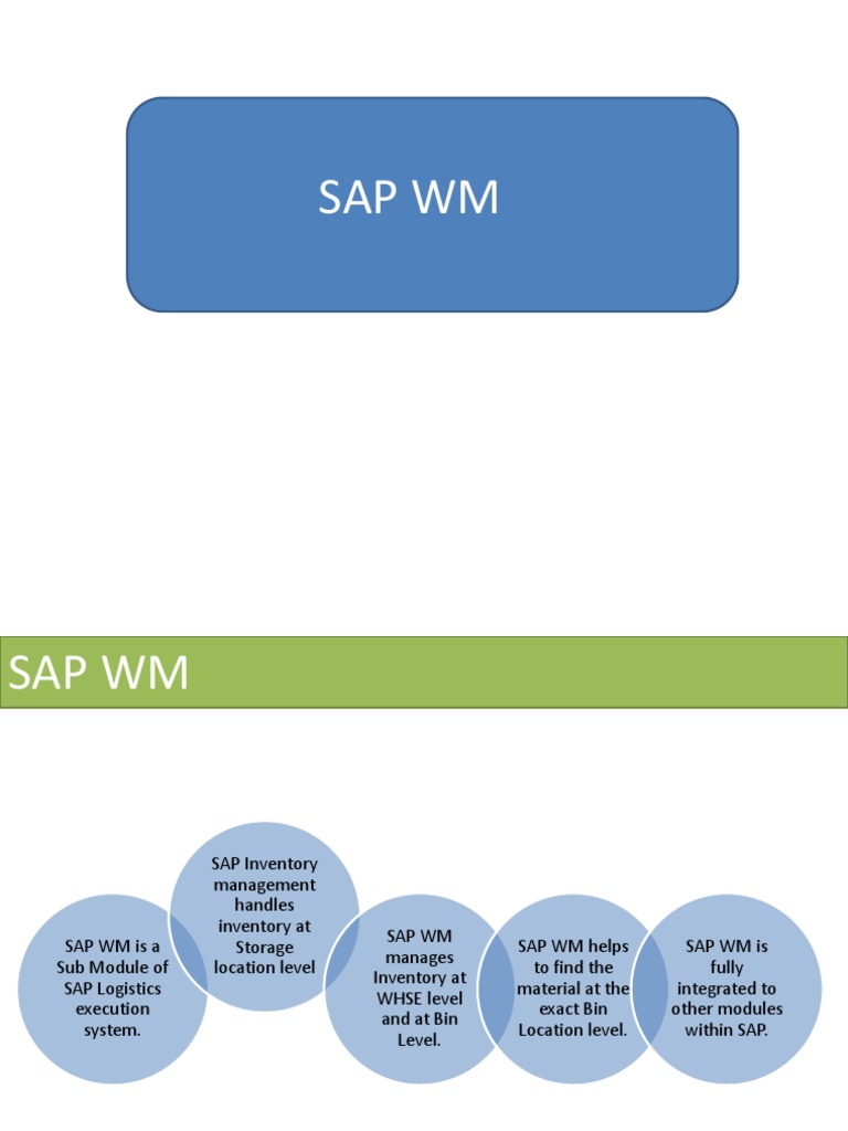 WM PPT | PDF | Warehouse | Logistics