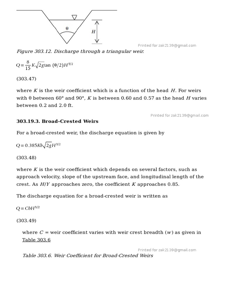 Figure 303.12. Discharge Through A Triangular Weir.: 303.19.3. Broad-Crested Weirs | PDF ...