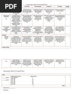 Manuscript Speech Evaluation Rubric | PDF | Gesture | Body Language