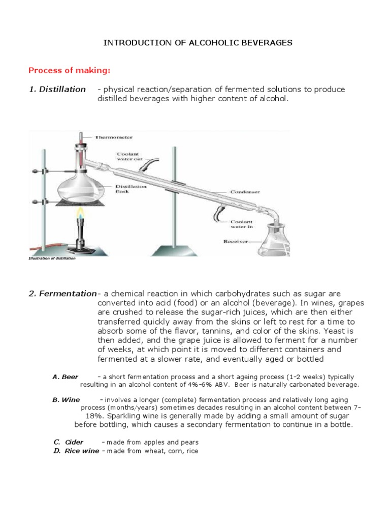Introduction of Alcoholic Beverages | PDF | Whisky | Alcoholic Drinks