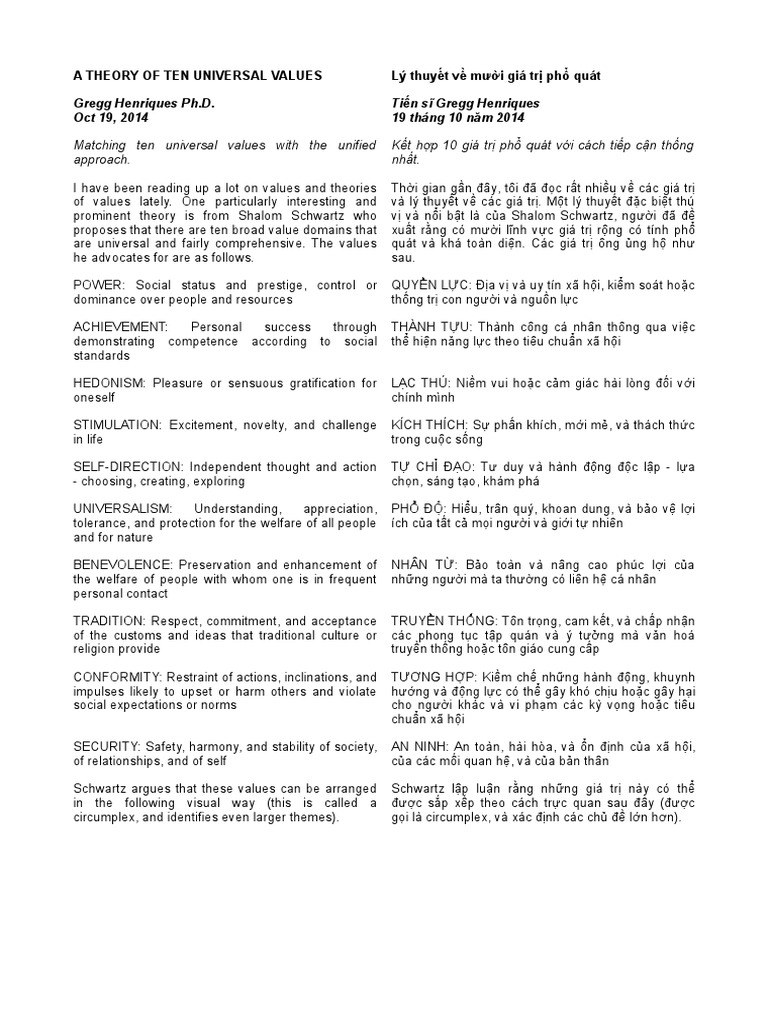A Theory of Ten Universal Values | PDF