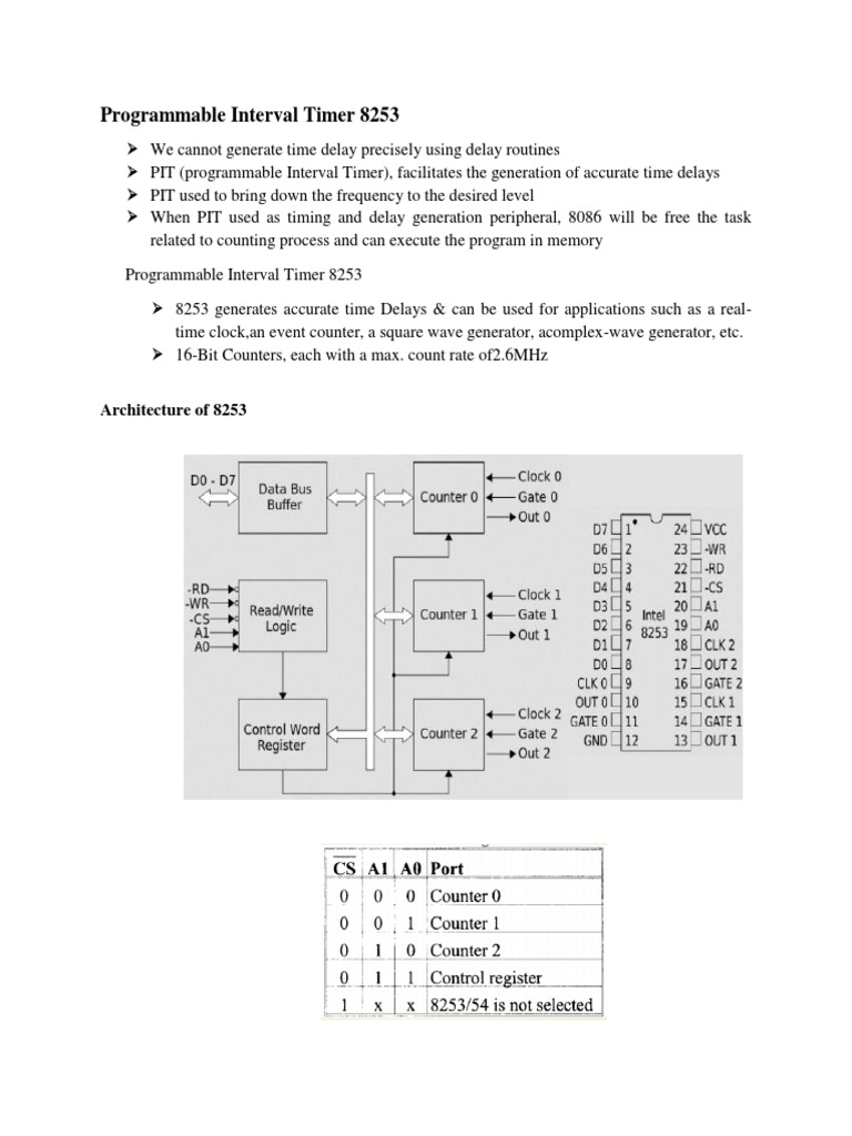 Module - 3 - Part 1 | PDF | Electronic Design | Computing