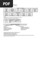PACER Grading Scale for Grades 6-8 | PDF