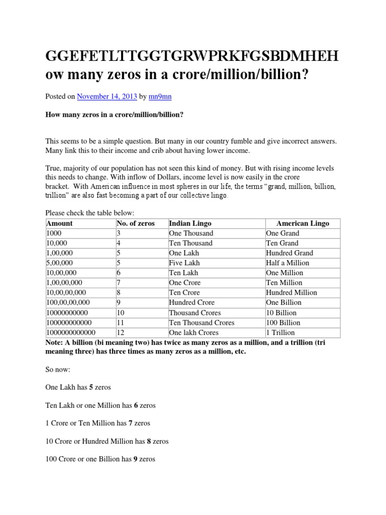 Zeros in Crore, Million, Billion Explained | PDF | Economies | Business