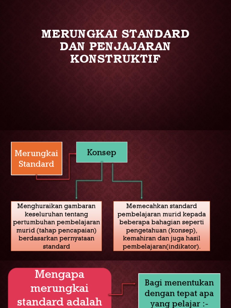 Merungkai Standard Dan Penjajaran Konstruktif | PDF