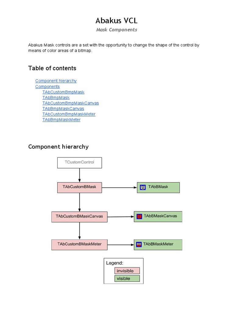 Abakus VCL: Table of Contents | PDF | Imaging | Graphics