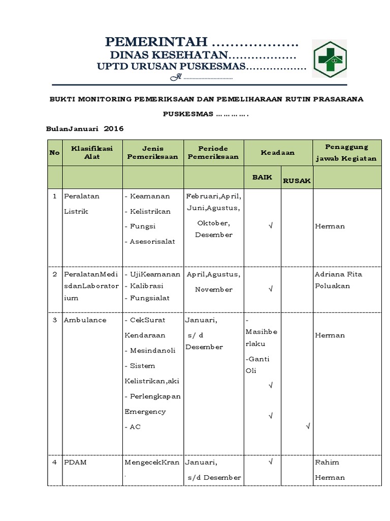 2.1.4.3. Monitoring Pemeliharaan Sarana Puskesmas | PDF