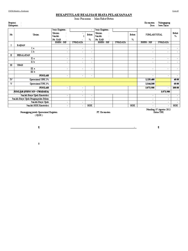 Form RAB Permendagri 114 | PDF
