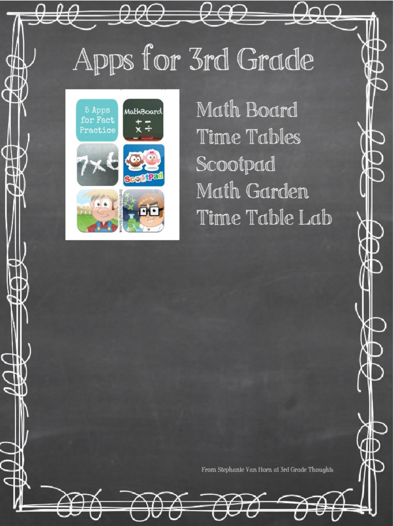 Apps For 3rd Grade: Math Board Time Tables Scootpad Math Garden Time ...