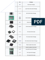 SOIC vs SSOP: IC Package Differences | PDF | Computer Engineering ...