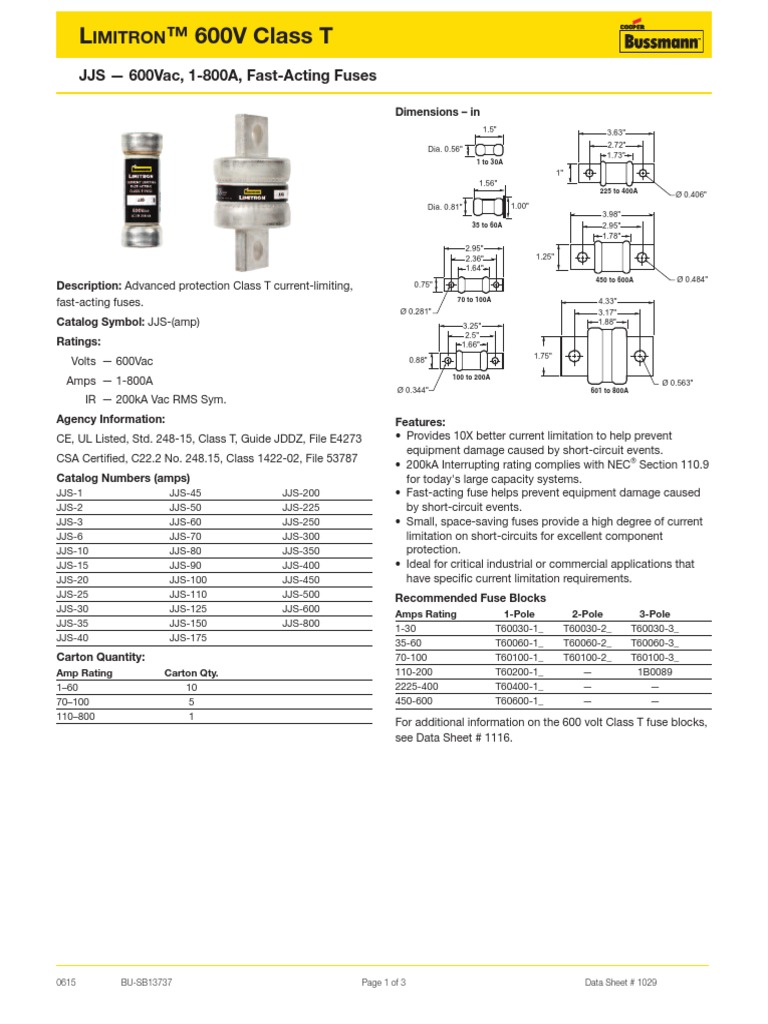 Bus Ele DS 1029 JJS (Fusibles y Portafusibles JJS) | PDF | Fuse ...