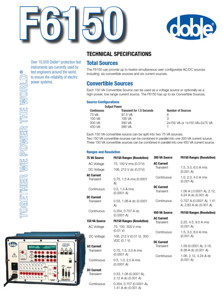 Doble F6150 | PDF | Direct Current | Root Mean Square
