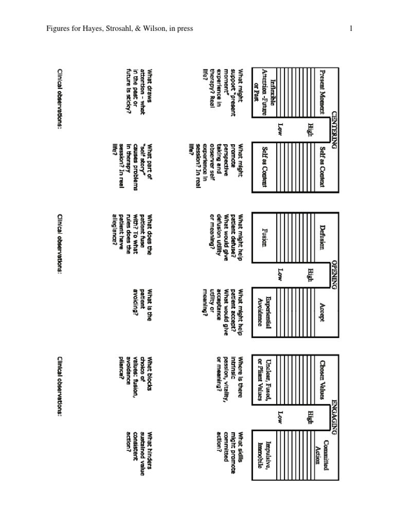 Psyflex Planning Tool - 0 | PDF