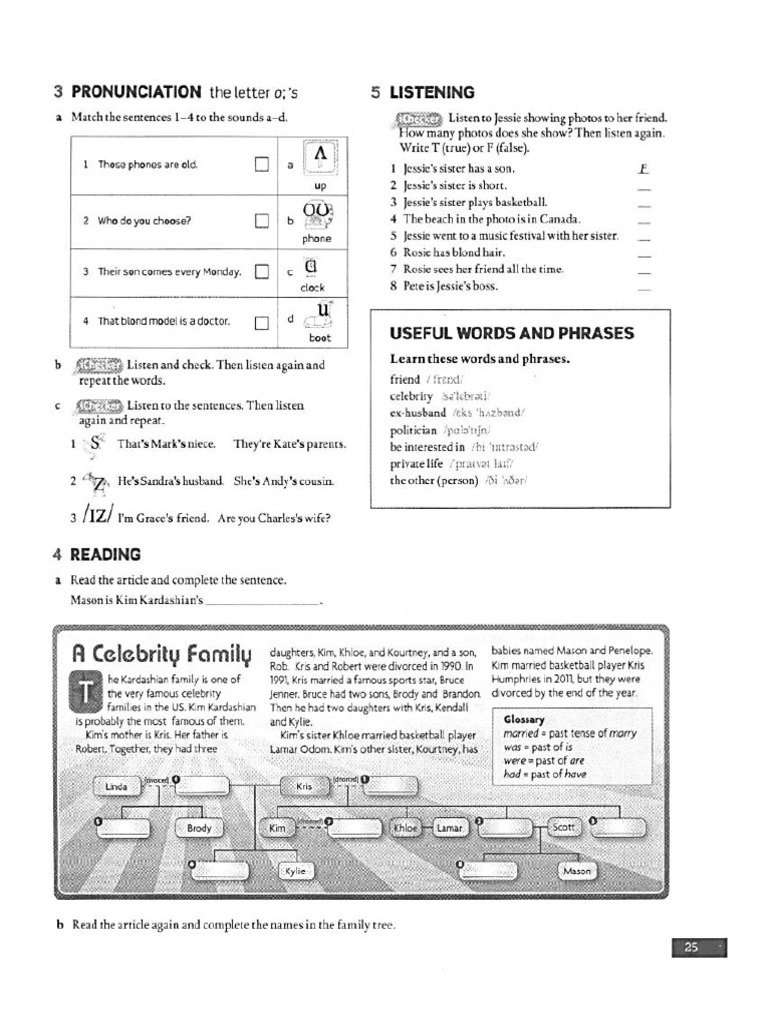 AMERICAN ENGLISH FILE 1 WORKBOOK 2ND EDITION PG (24 A 29) | PDF