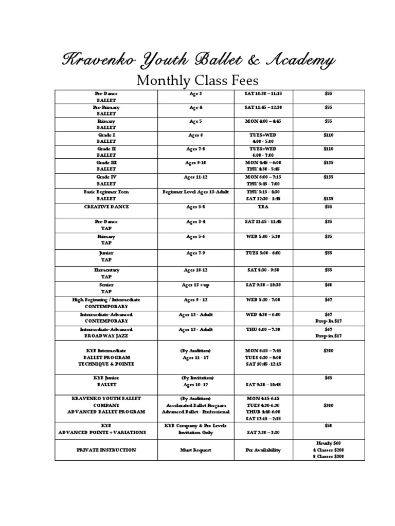 Kravenko Youth Ballet Class Fees | PDF | Concert Dance | Dances