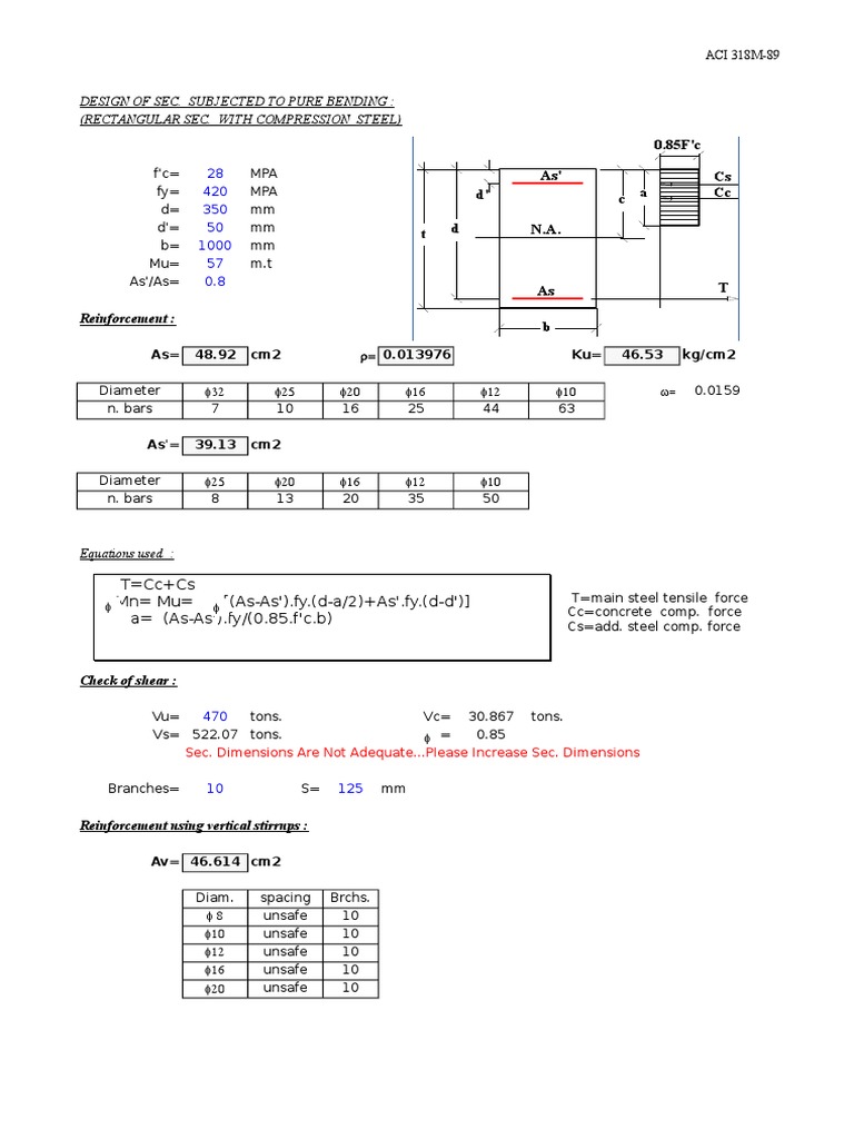 Reinforcement:: Design of Sec. Subjected To Pure Bending: (Rectangular ...