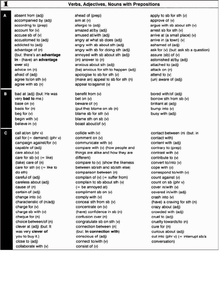 Verbs, Adjectives, Nouns With Prepositions | PDF | Scientific ...