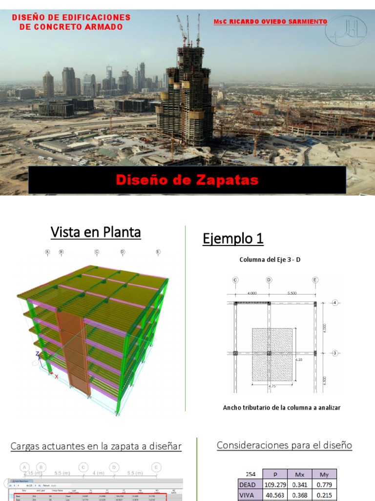 6 - Diseño de Zapatas | PDF | Ingeniería estructural | Ingeniería de ...