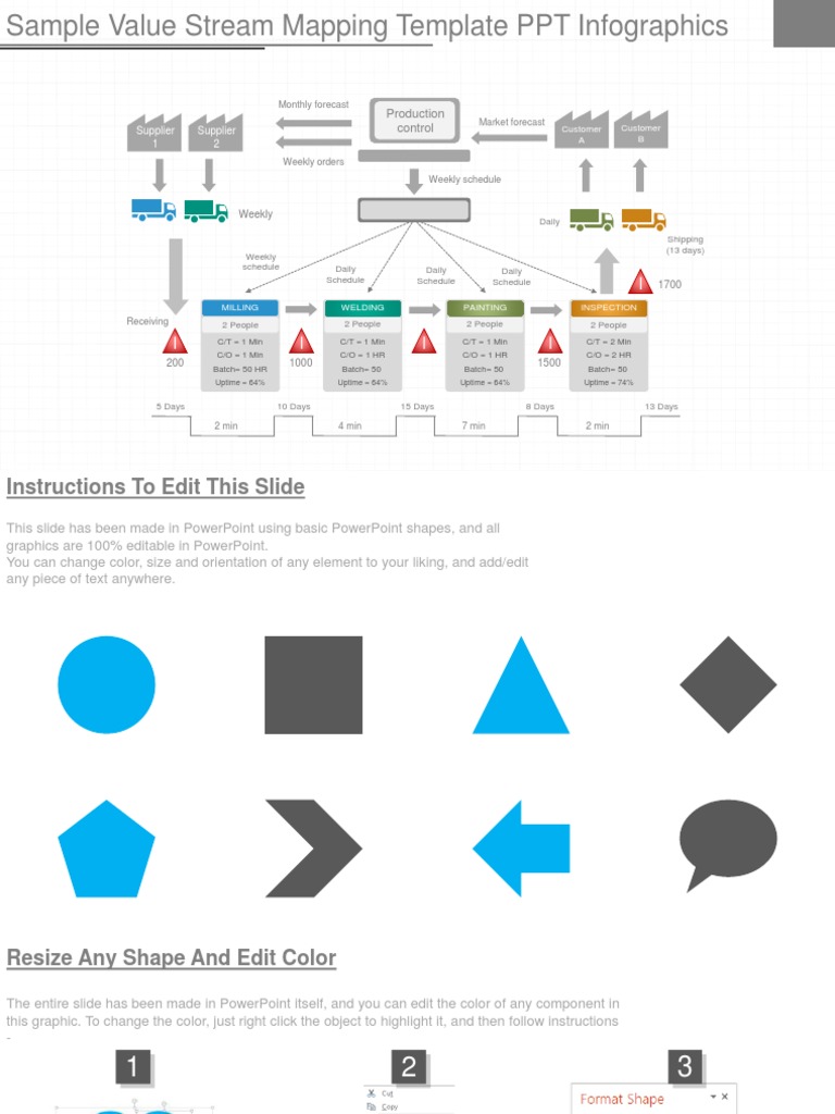 Sample Value Stream Mapping Template PPT Infographics WD | PDF | Icon ...