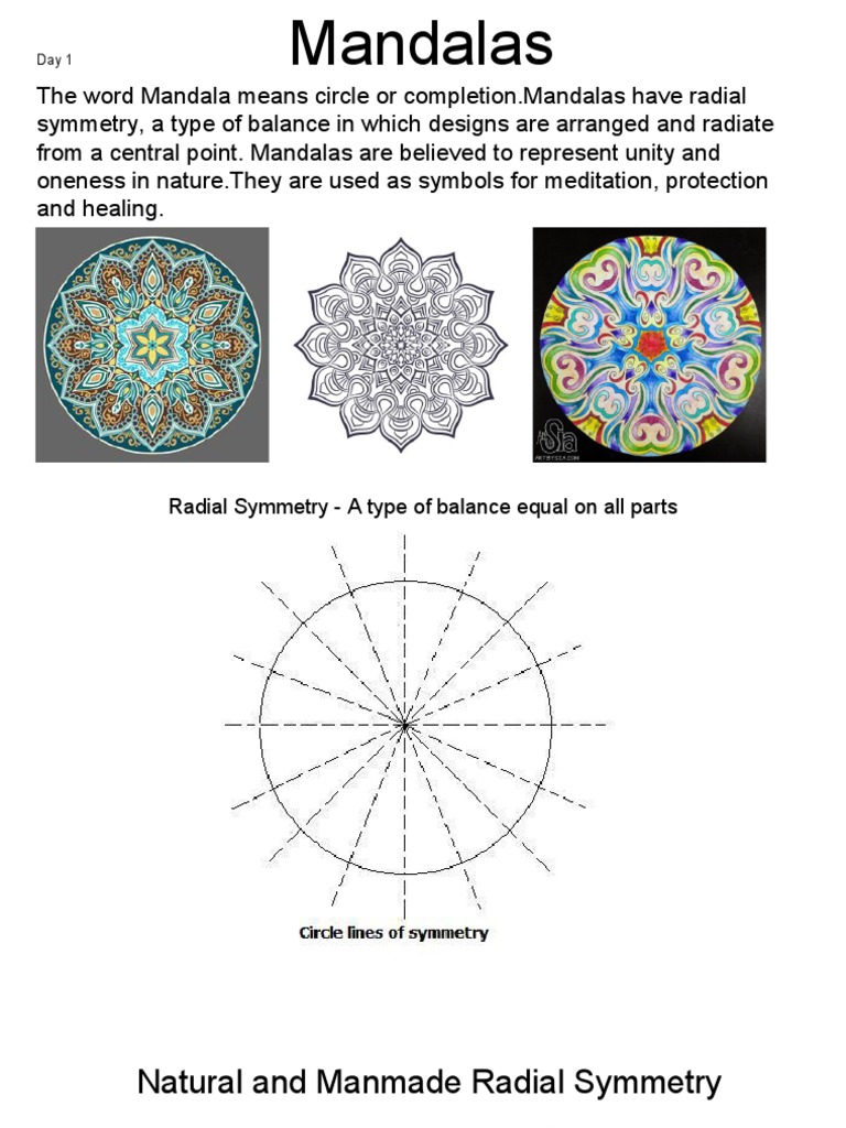 Ancient Mandala Symbols 2 | PDF | Religion & Spirituality | Self ...