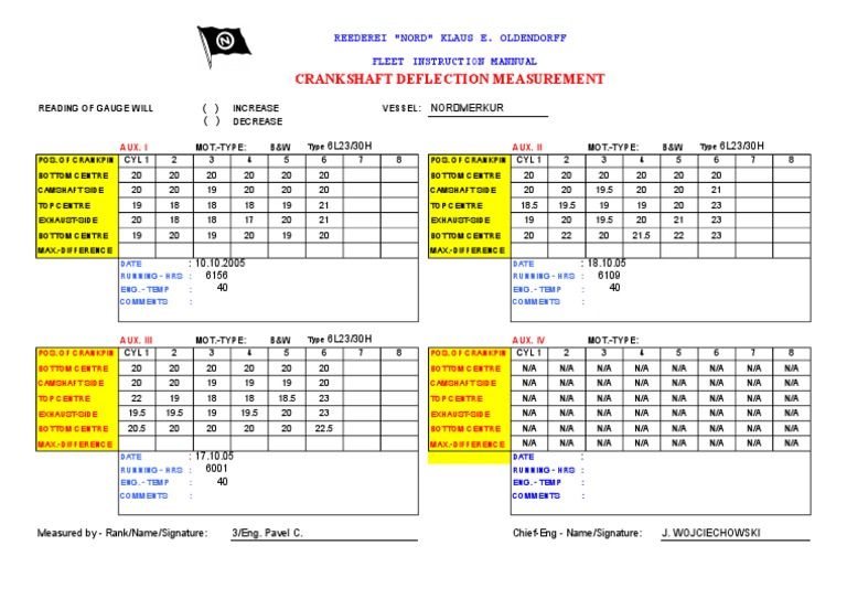 Crankshaft Deflection Guide | PDF | Engines | Engine Technology