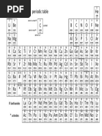 Periodic Table Rounded | PDF | Periodic Table | Chemical Elements