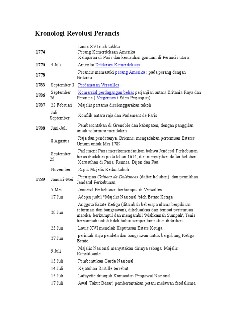 Kronologi Revolusi Perancis | PDF