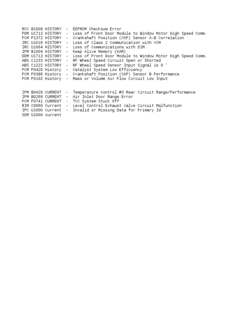 Cadillac Diagnostic Trouble Codes Summary | PDF