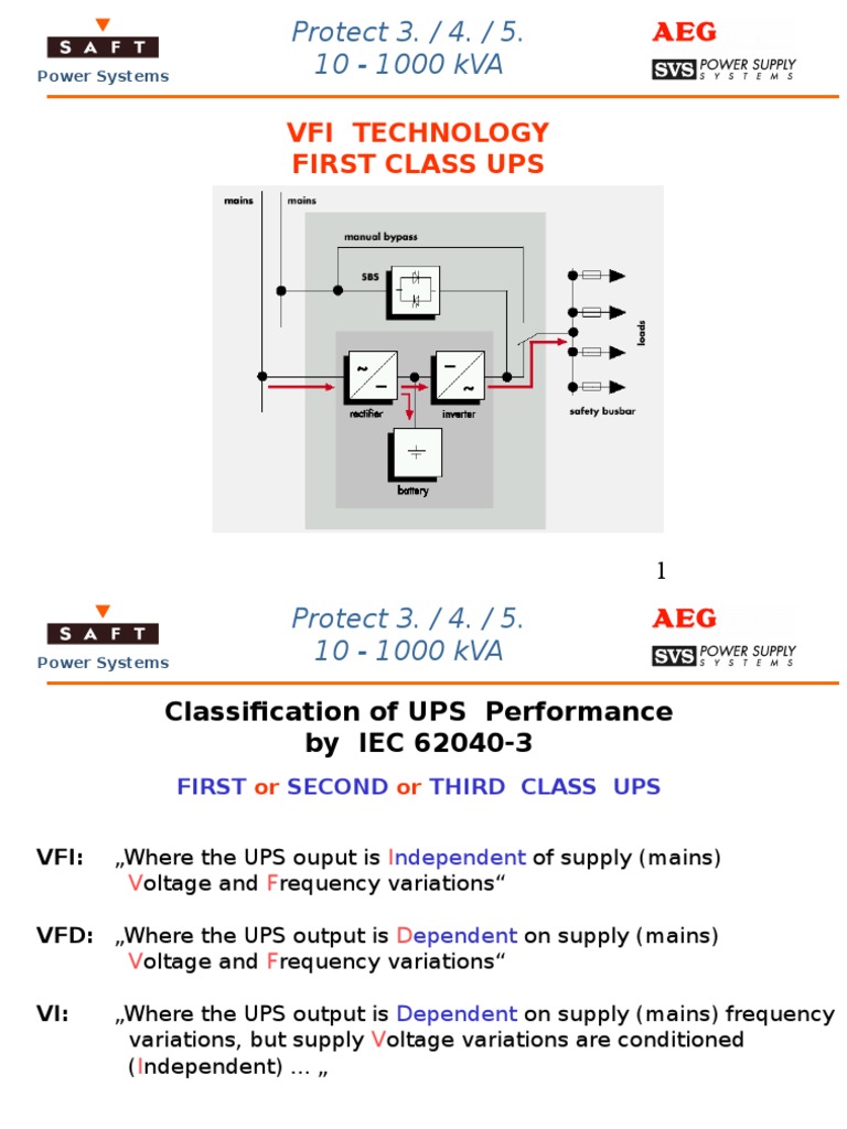 UPS Classification | PDF | Power Engineering | Physical Quantities