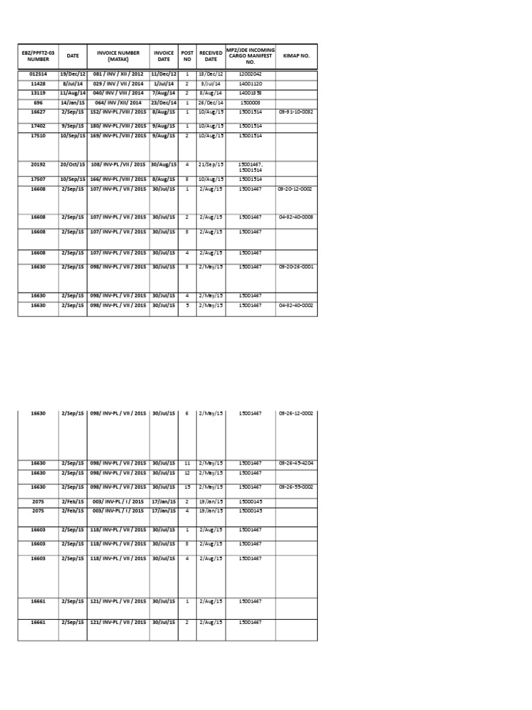 Return of Ppftz-03 (Carbon Copy) | PDF | Pipe (Fluid Conveyance) | Valve