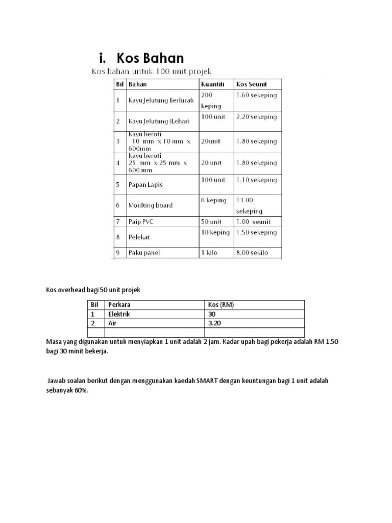 Pengiraan Kos Pengeluaran | PDF