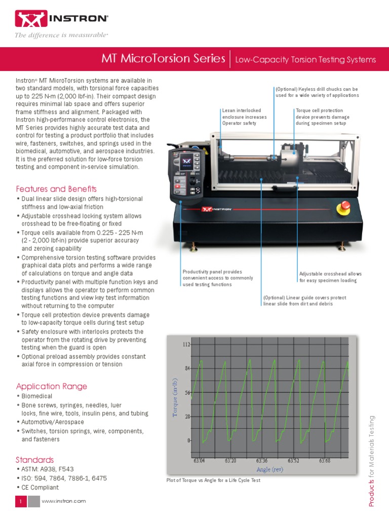 Torsion Testing System | PDF | Manufactured Goods | Mechanical Engineering