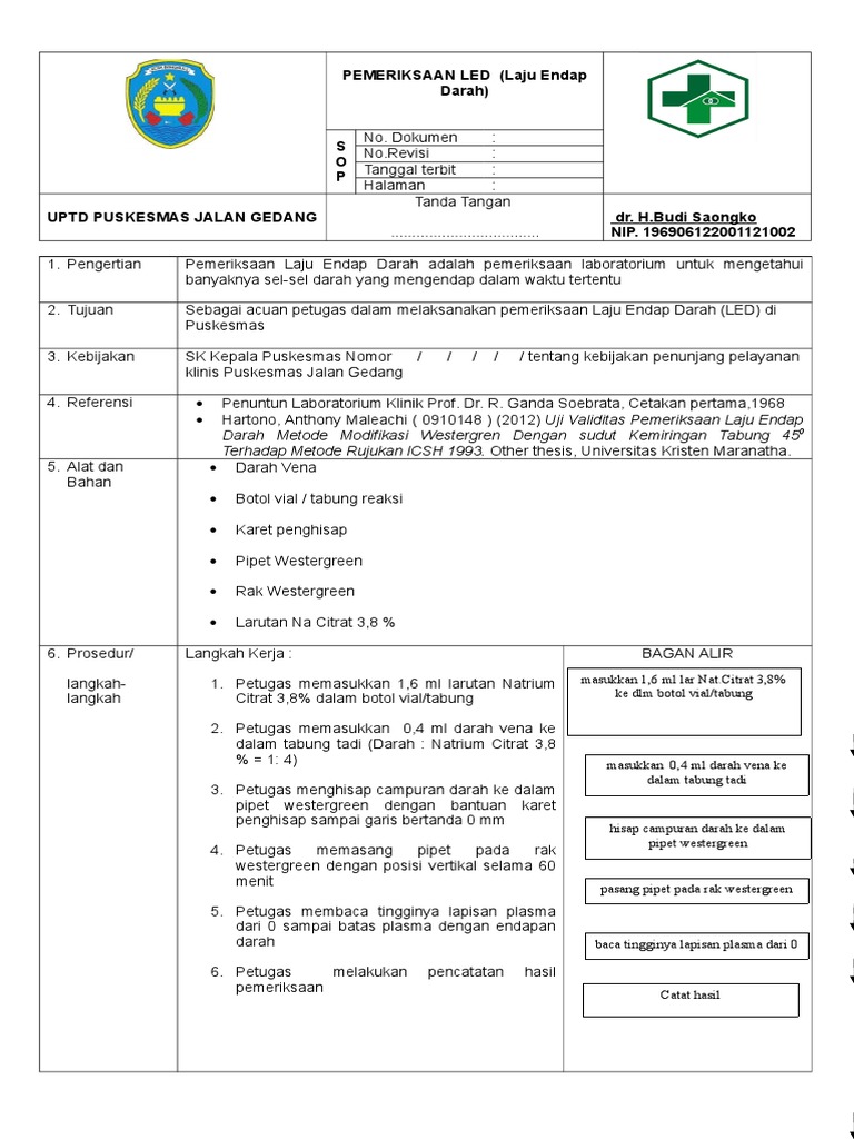 Pemeriksaan Led (Laju Endap Darah) | PDF
