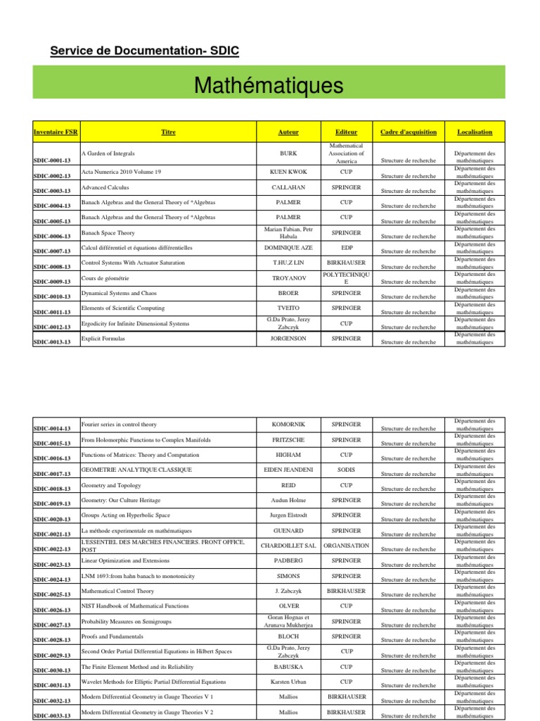Mathemat I Ques | PDF | Sécurité des systèmes d'information | Sécurité
